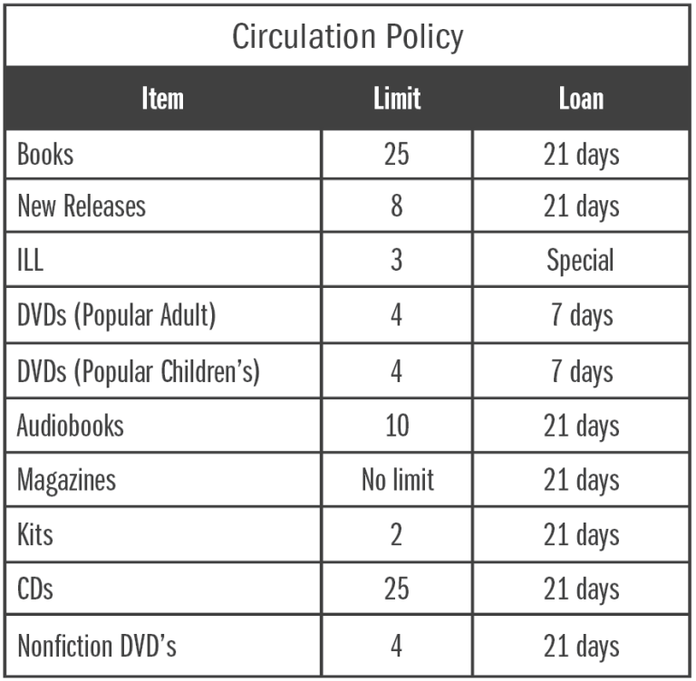 Services | Scott County Public Library